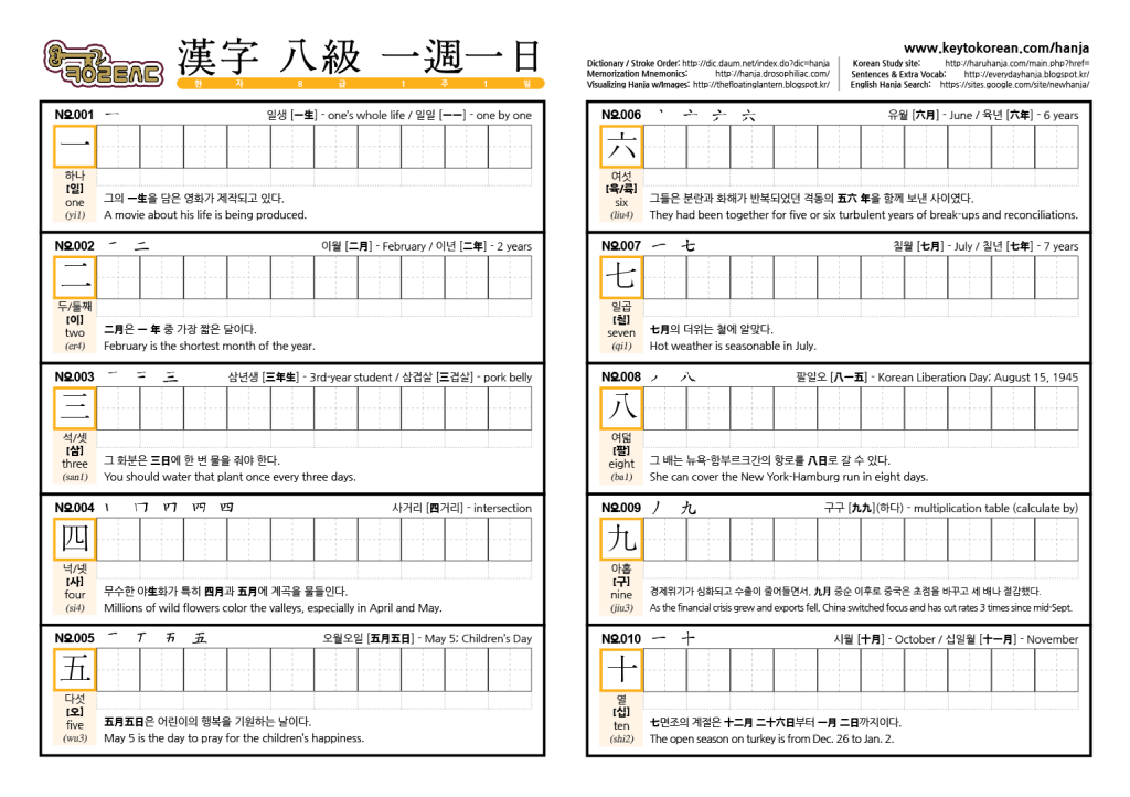 Key To Korean Document Designs – Aaron