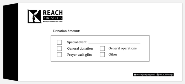 reach-envelopes – Aaron