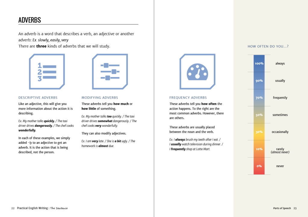 Practical English Writing 1 – Aaron